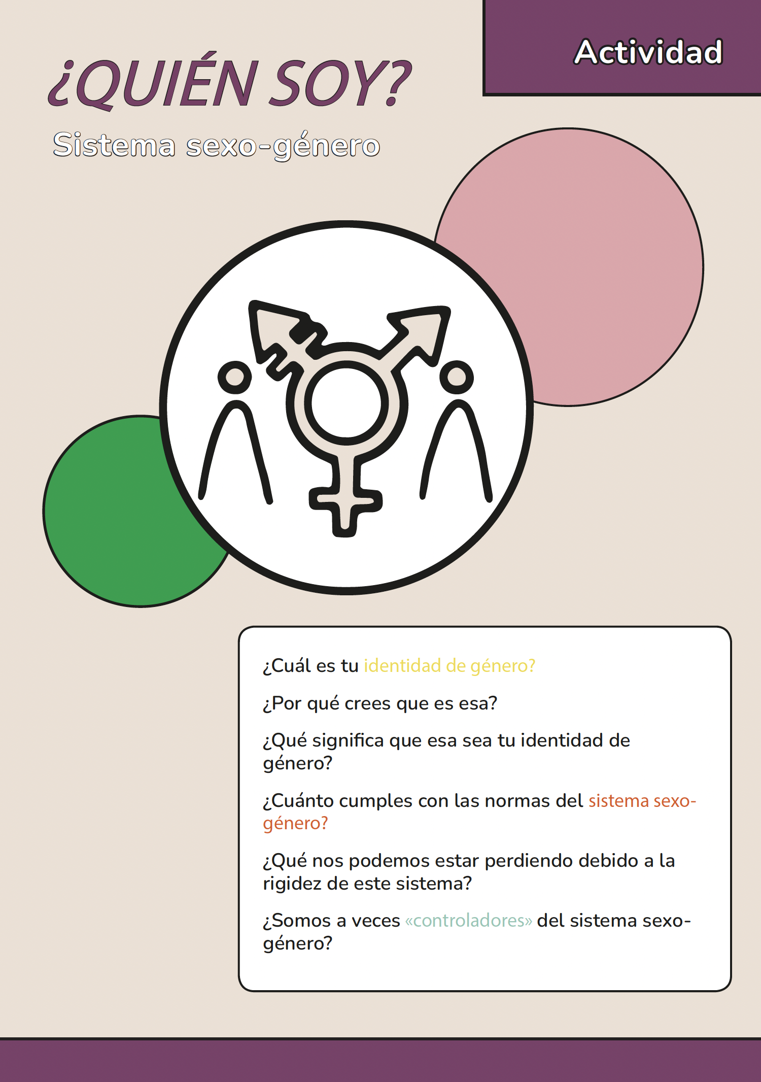 Actividad: ¿Quién soy? [es] - GATE process - Gender Awareness and ...